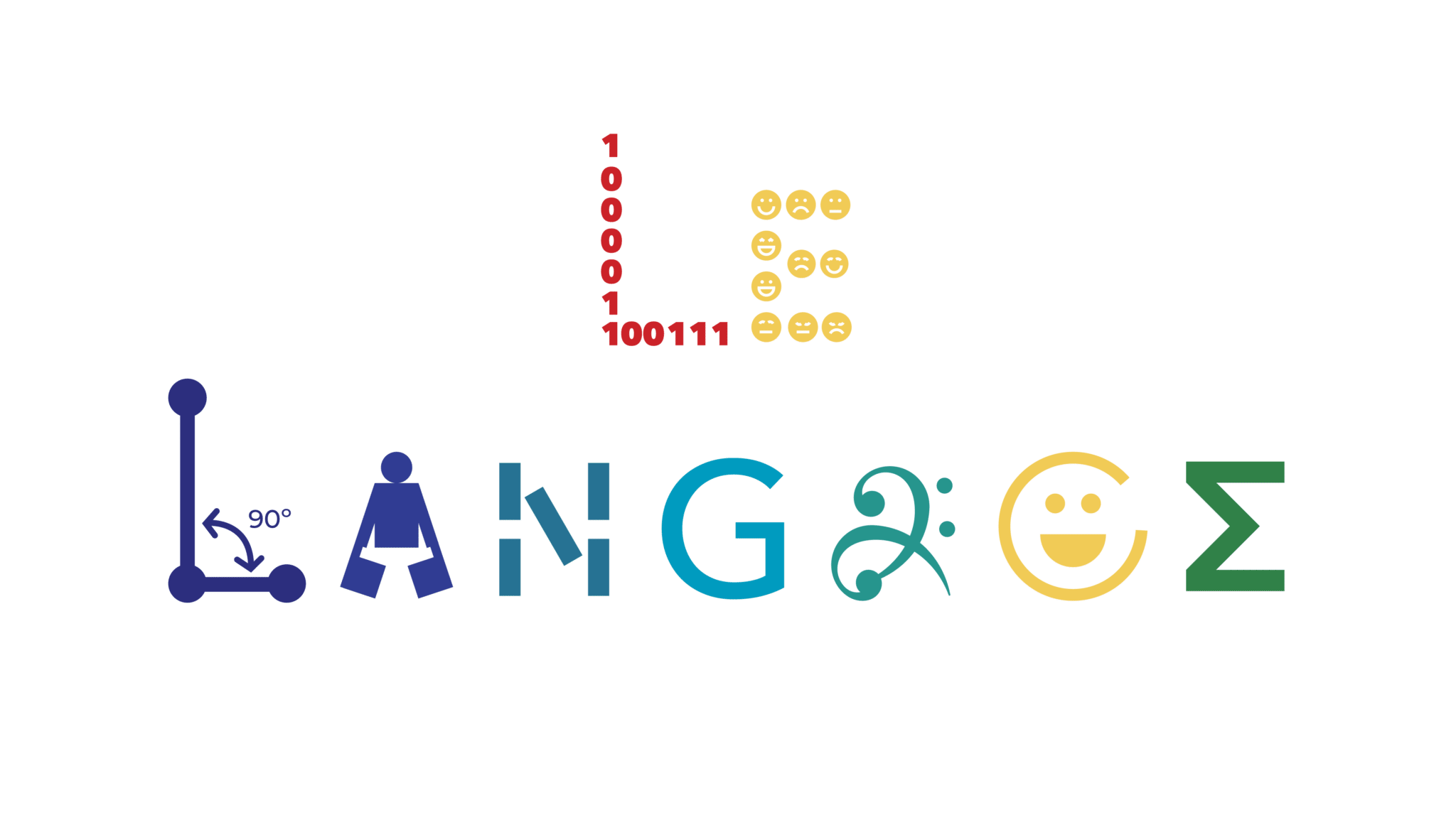 Louis Létourneau auteur | Le langage, sa grande invention